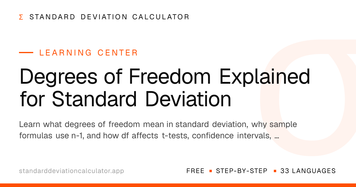 Degrees of Freedom Explained for Standard Deviation | Standard ...